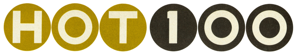 Motor City Radio Flashbacks – Memories From the Soundtrack of Your Life