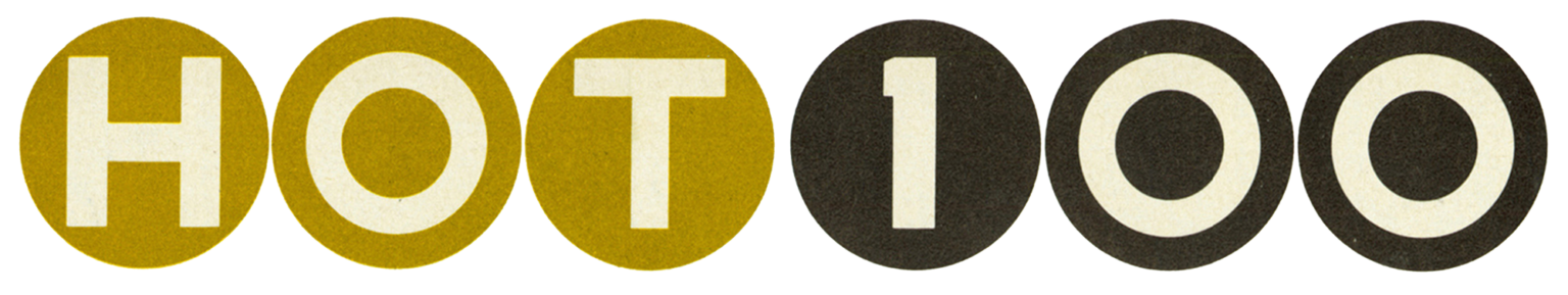 Motor City Radio Flashbacks – Memories From the Soundtrack of Your Life