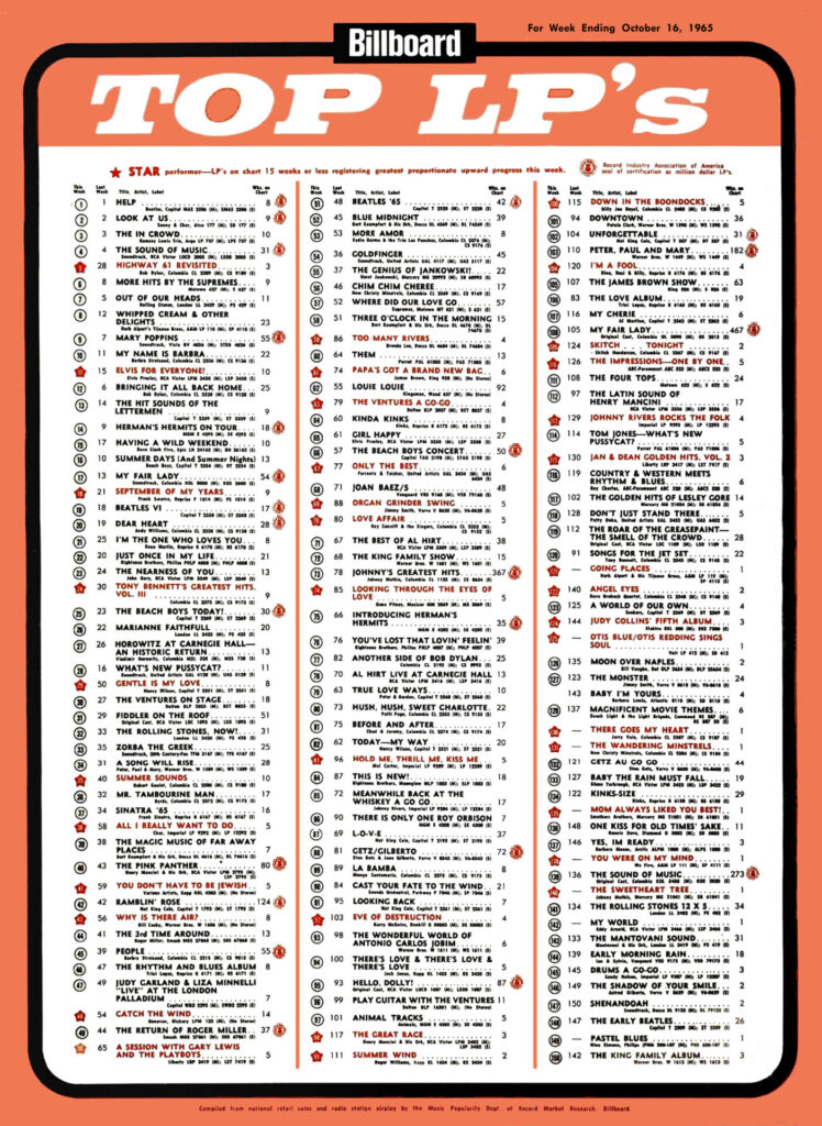 Motor City Radio Flashbacks – Page 4 – Memories From the Soundtrack of ...